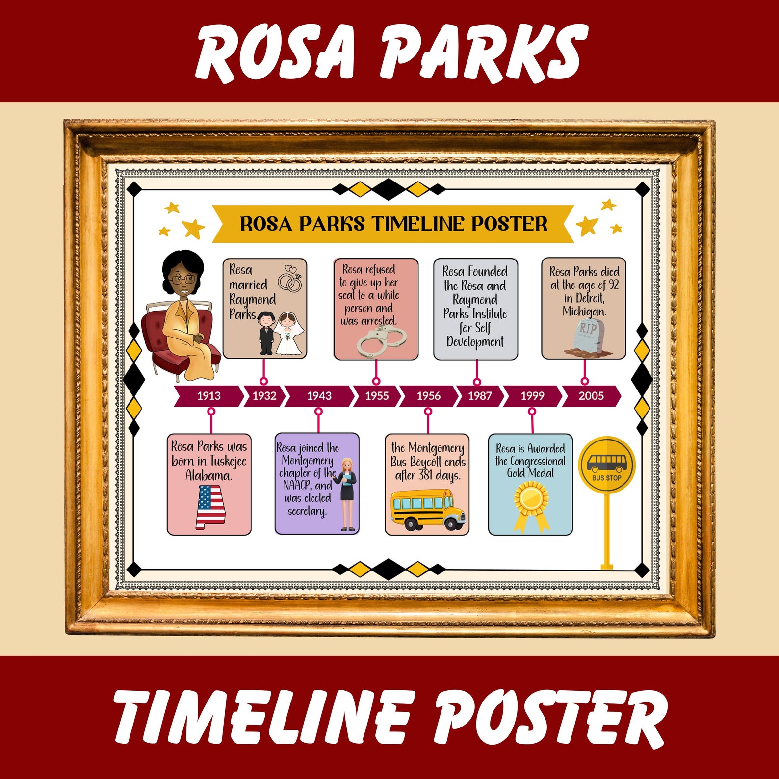 Rosa Parks Timeline Poster |rosa Parks Bulletin Board Idea |classroom ...