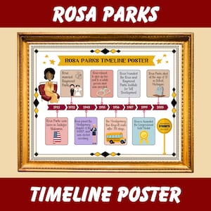 Rosa Parks Timeline Poster |rosa Parks Bulletin Board Idea |classroom ...