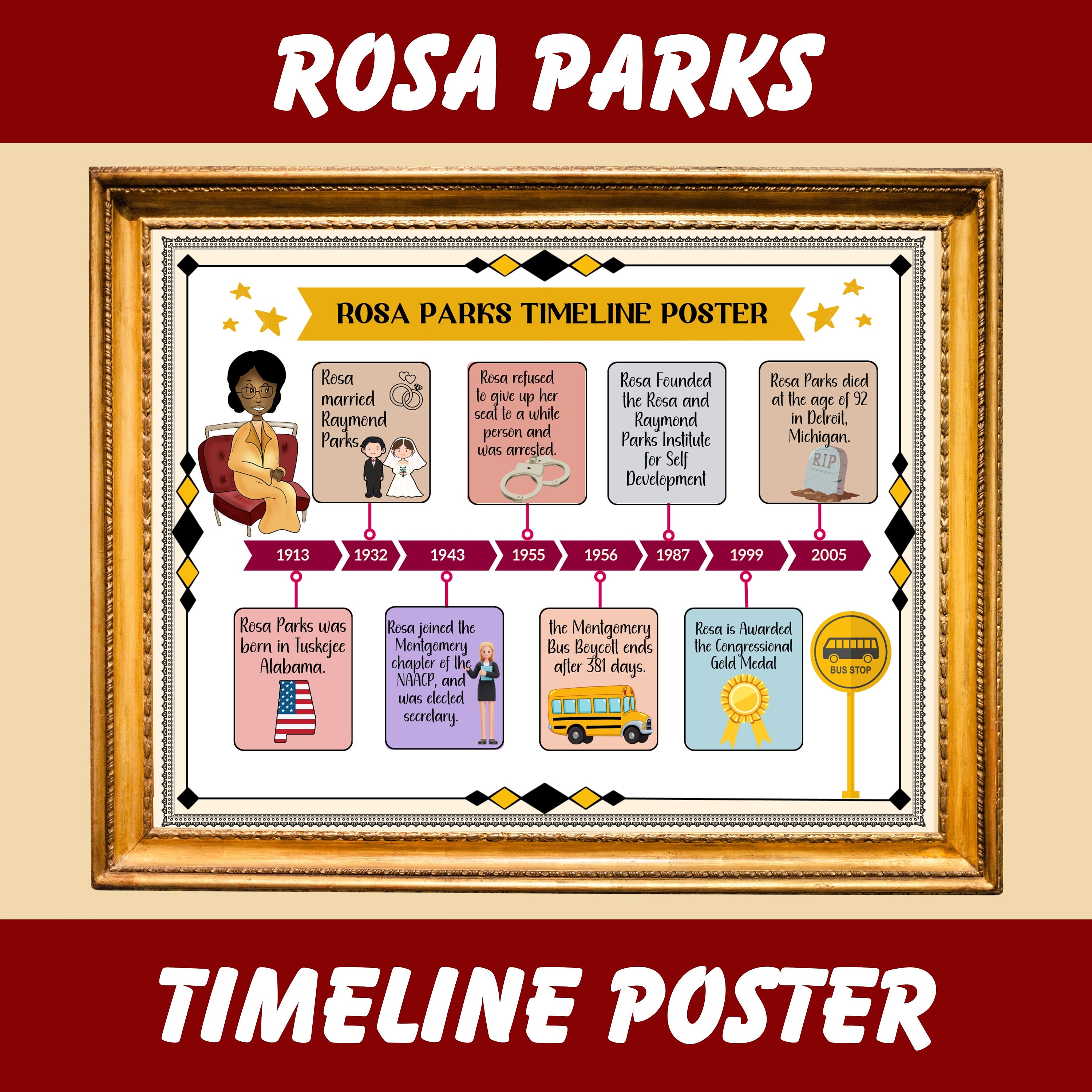 Rosa Parks Timeline Poster |rosa Parks Bulletin Board Idea |classroom ...