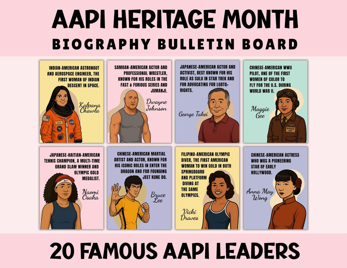 AAPI Heritage Month Biography Bulletin Board – Educational Posters ...