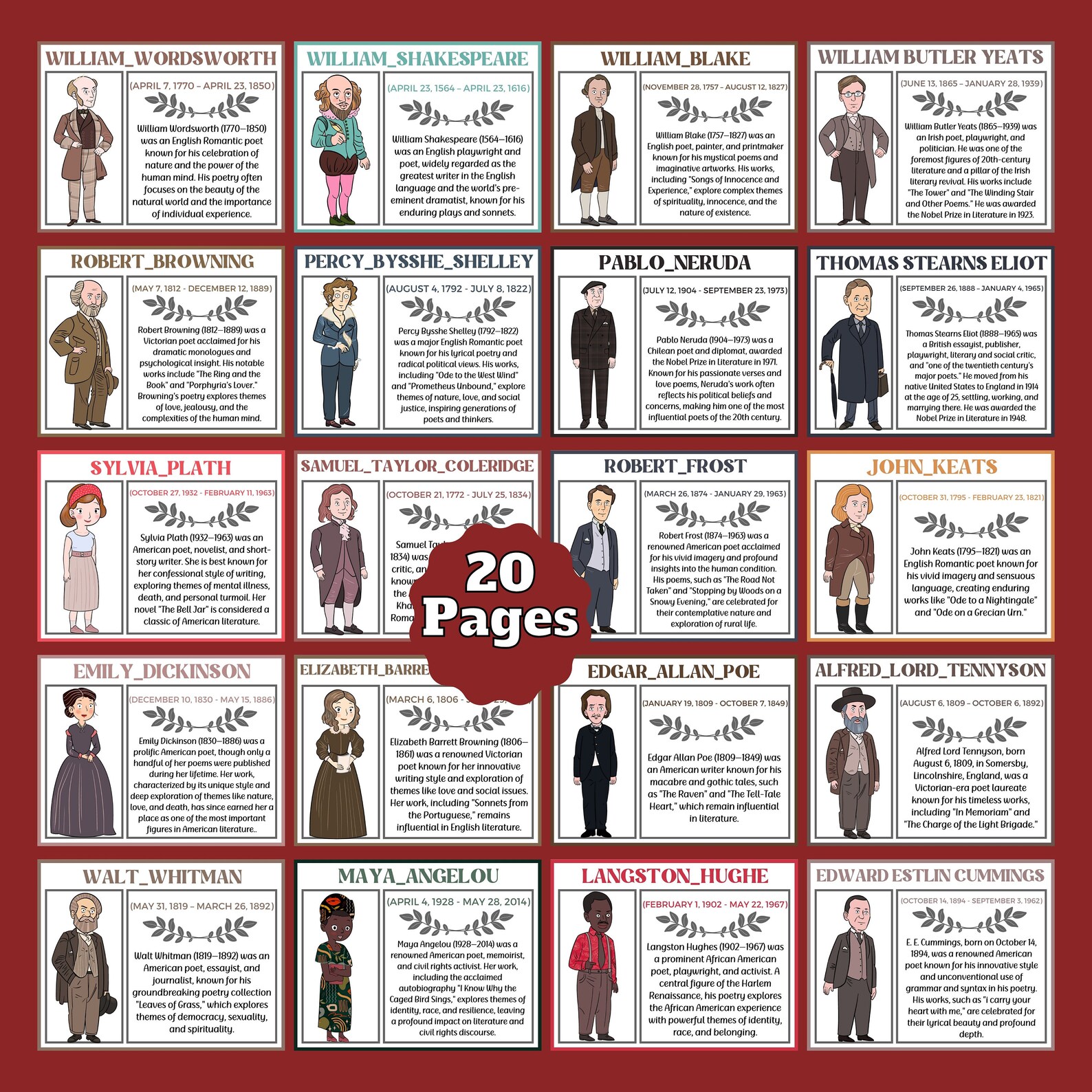 Famous Poets Flash Cards, Famous Poets Bulletin Board Posters and Cards ...