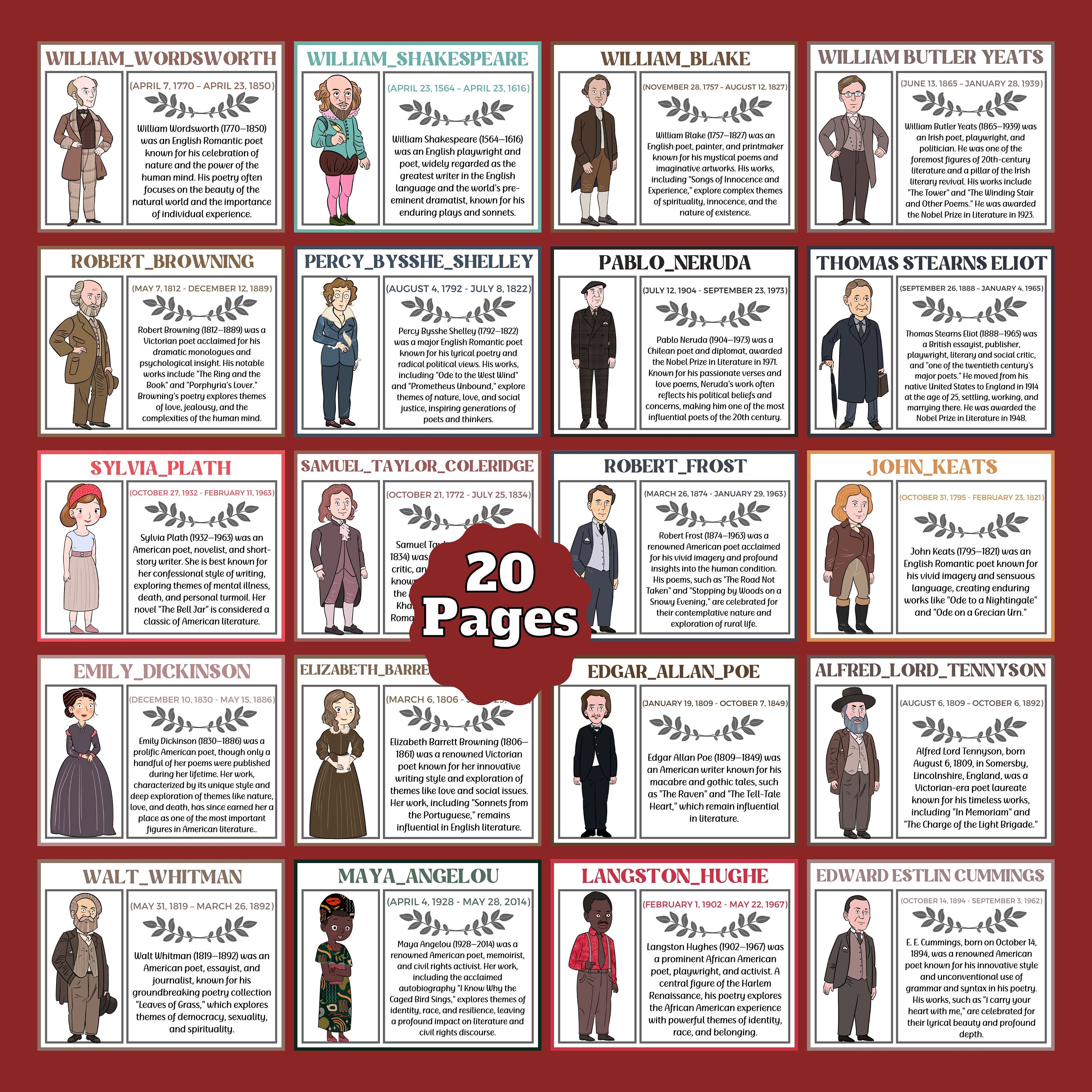 Famous Poets Flash Cards, Famous Poets Bulletin Board Posters and Cards ...