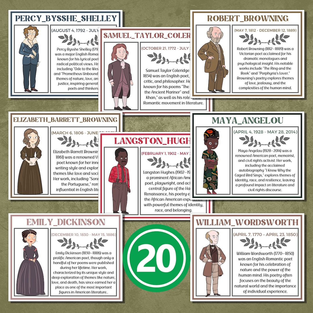 Famous Poets Flash Cards, Famous Poets Bulletin Board Posters and Cards ...