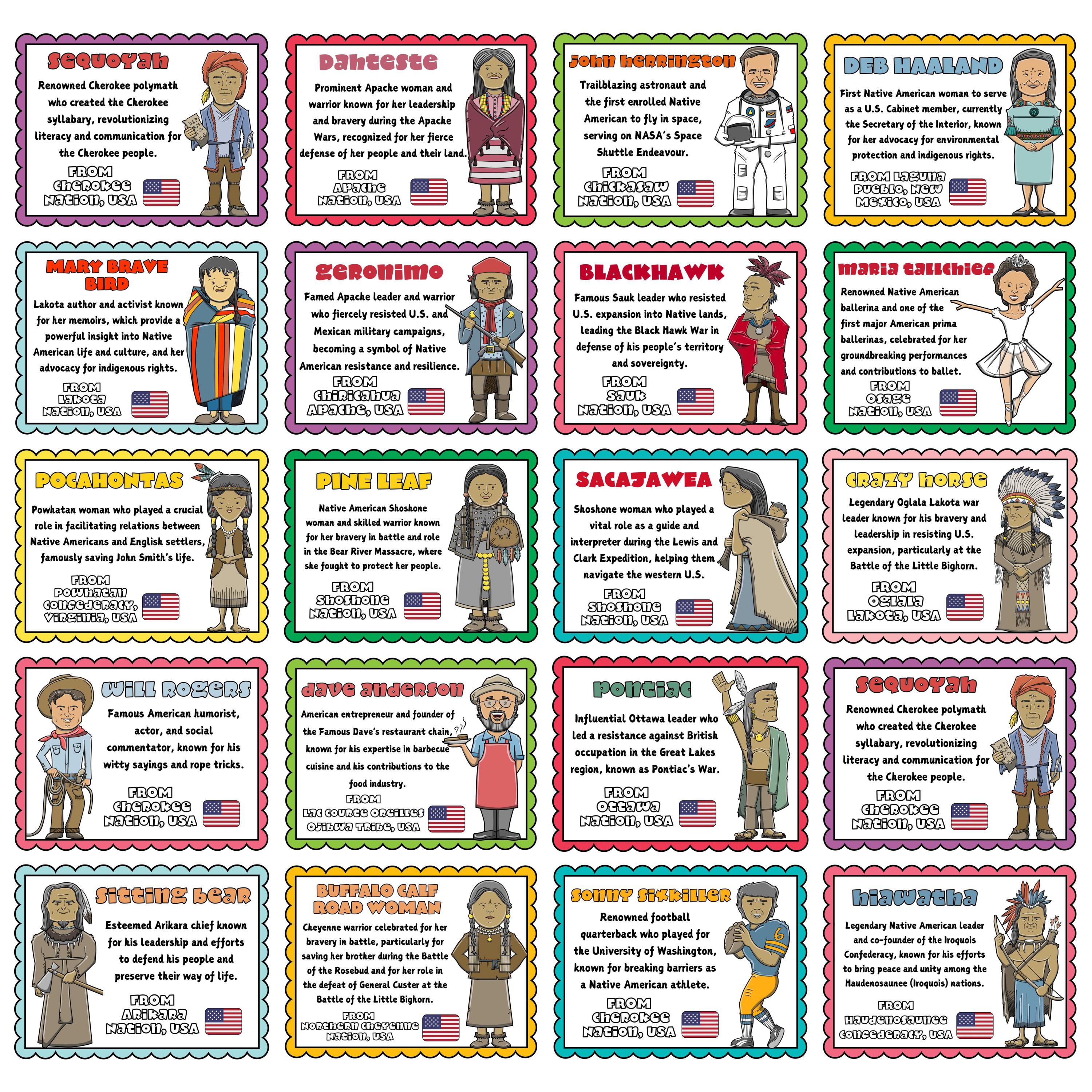 Native American Heritage Month Bulletin Board Interactive Set-native ...