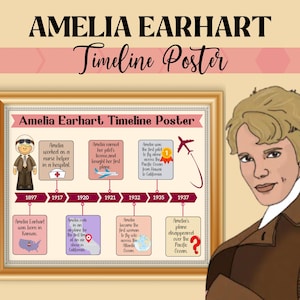 Amelia Earhart Timeline Poster Amelia Earhart Bulletin Board - Etsy