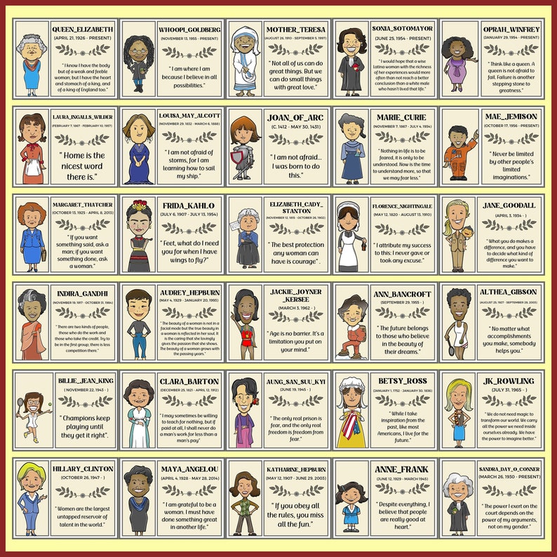 Printable Women's History Month Quotes Bulletin Board | Famous Women in ...