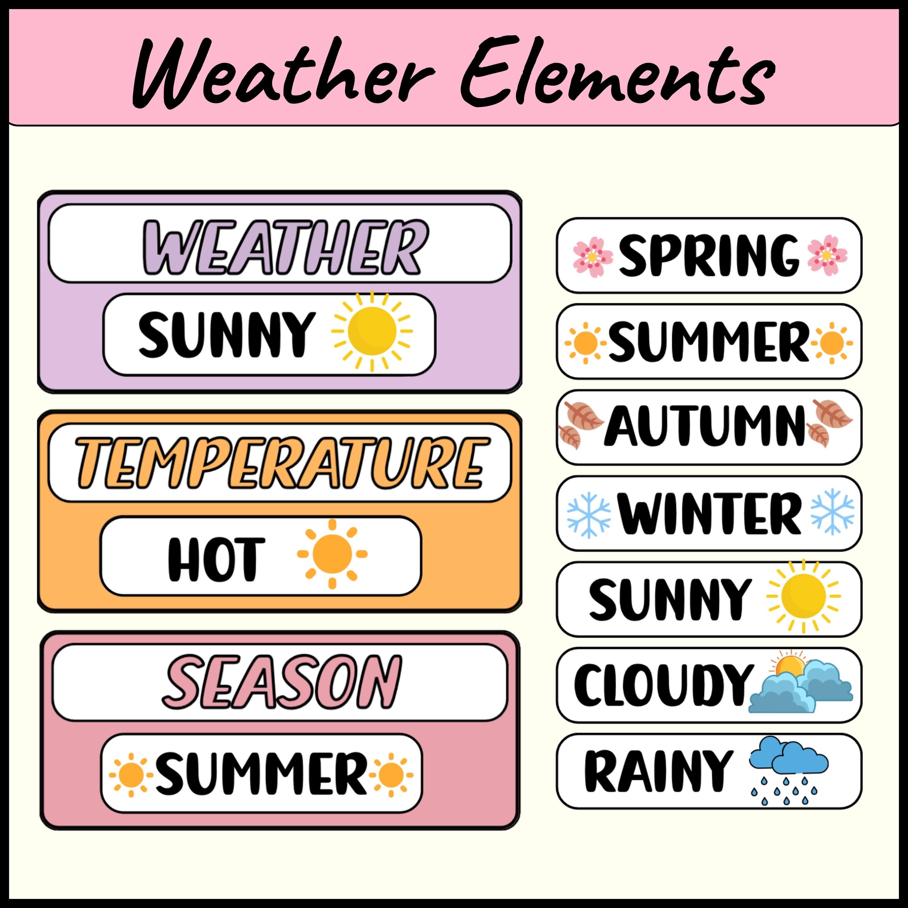 Printable Classroom Calendar Set | Full Year Bulletin Board Kit With ...