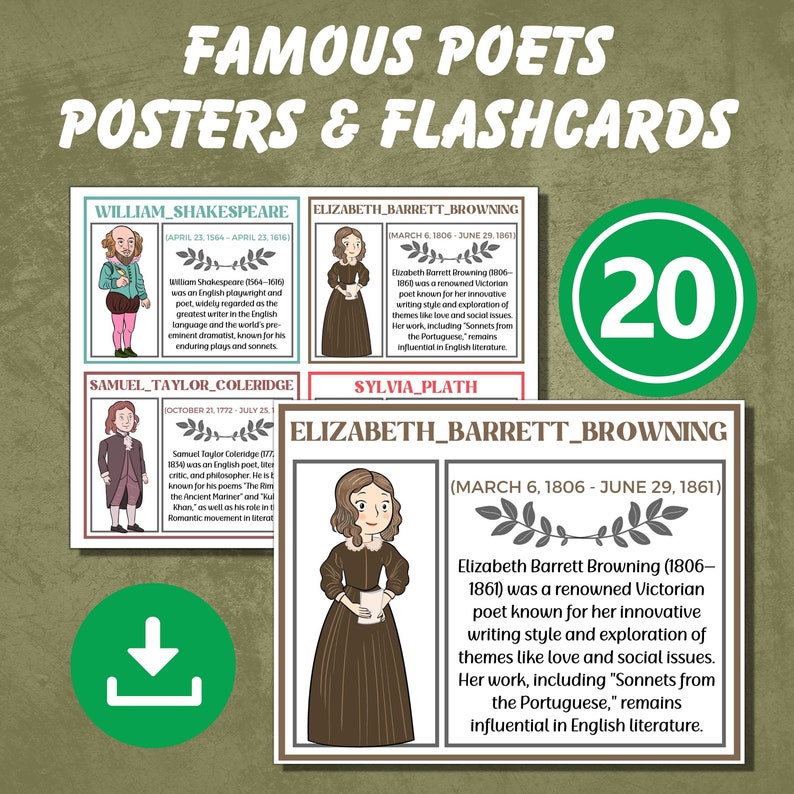 Famous Poets Flash Cards, Famous Poets Bulletin Board Posters and Cards ...