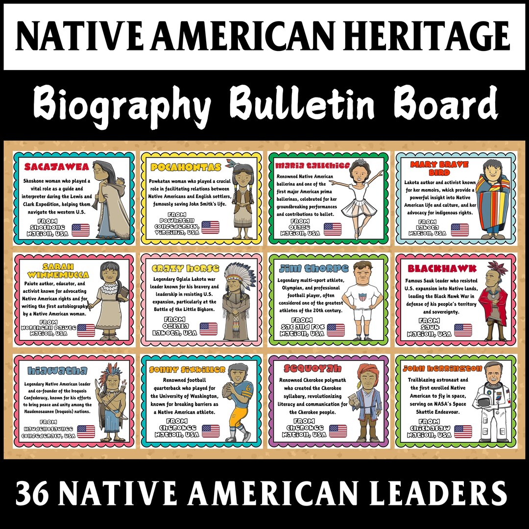 Native American Heritage Month Bulletin Board Interactive Set-native ...