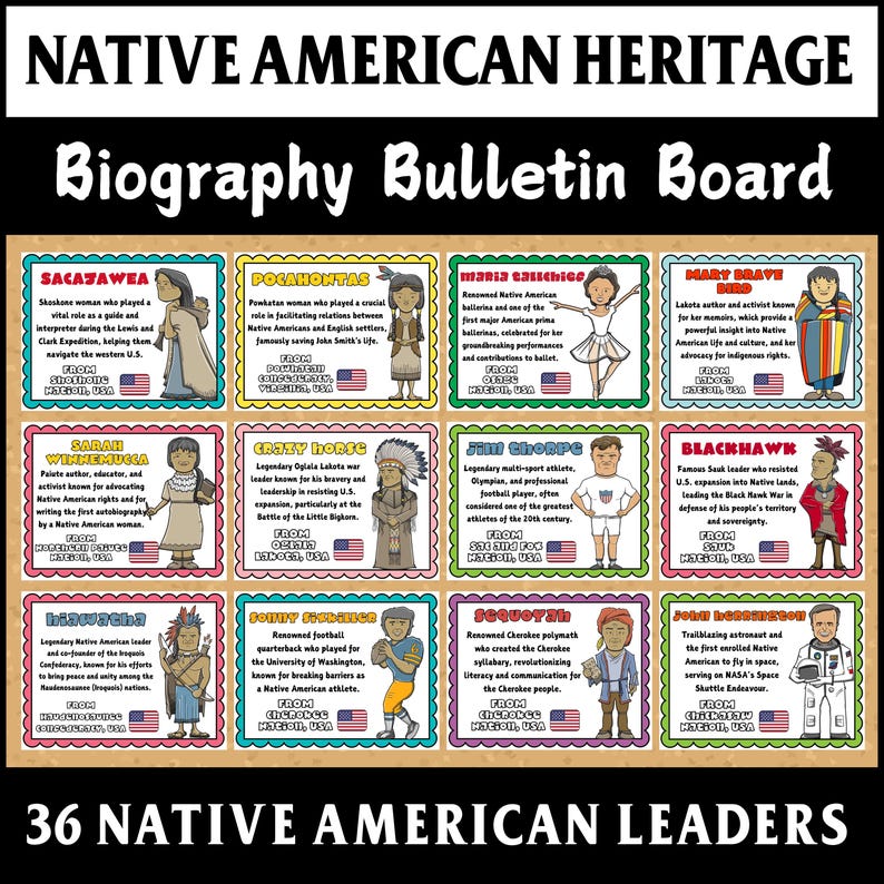 Native American Heritage Month Bulletin Board Interactive Set-native ...