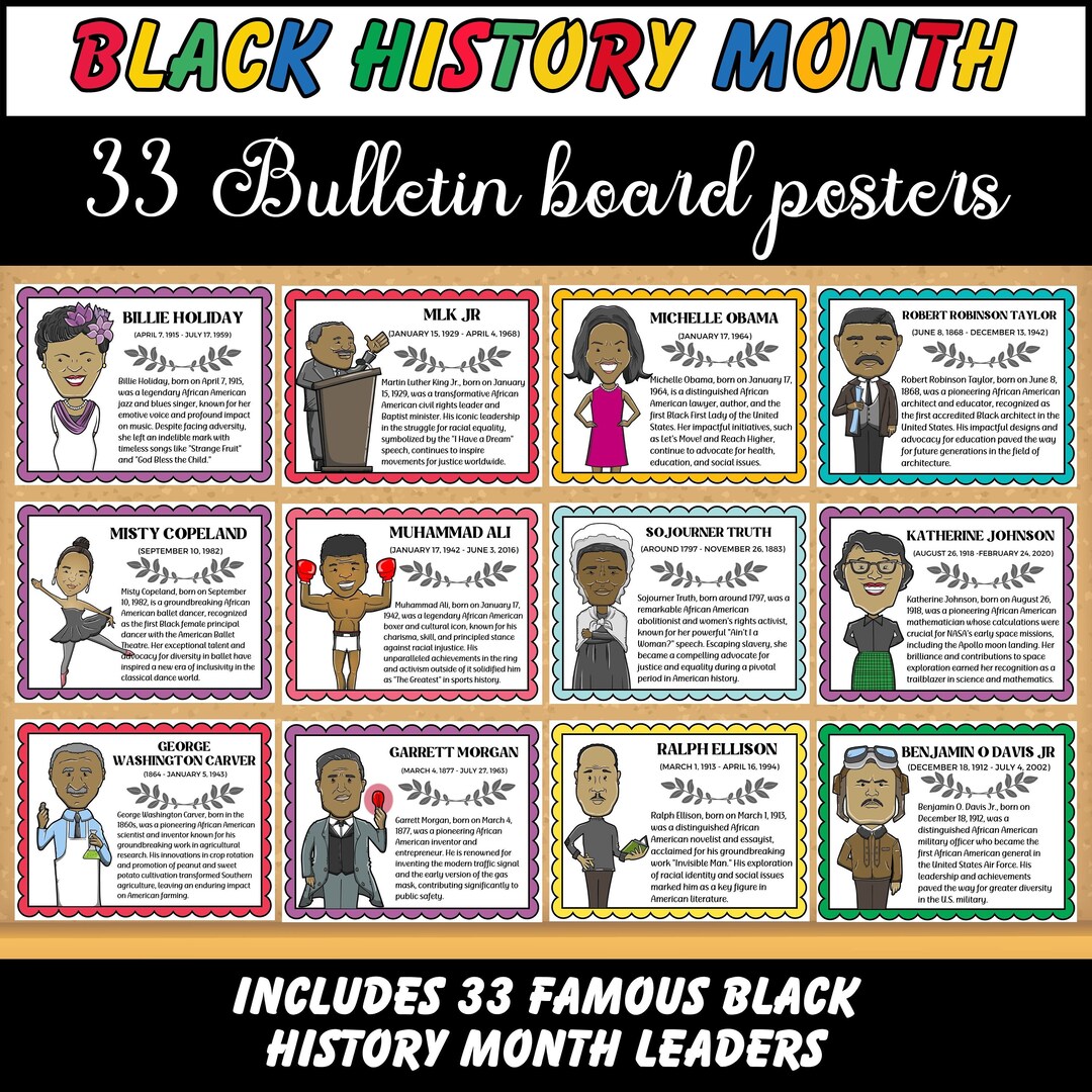 Black History Month Classroom Bulletin Board 33 Iconic Figures-african ...