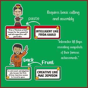 Empowering Women's History Month Bulletin Board-interactive Bulletin ...