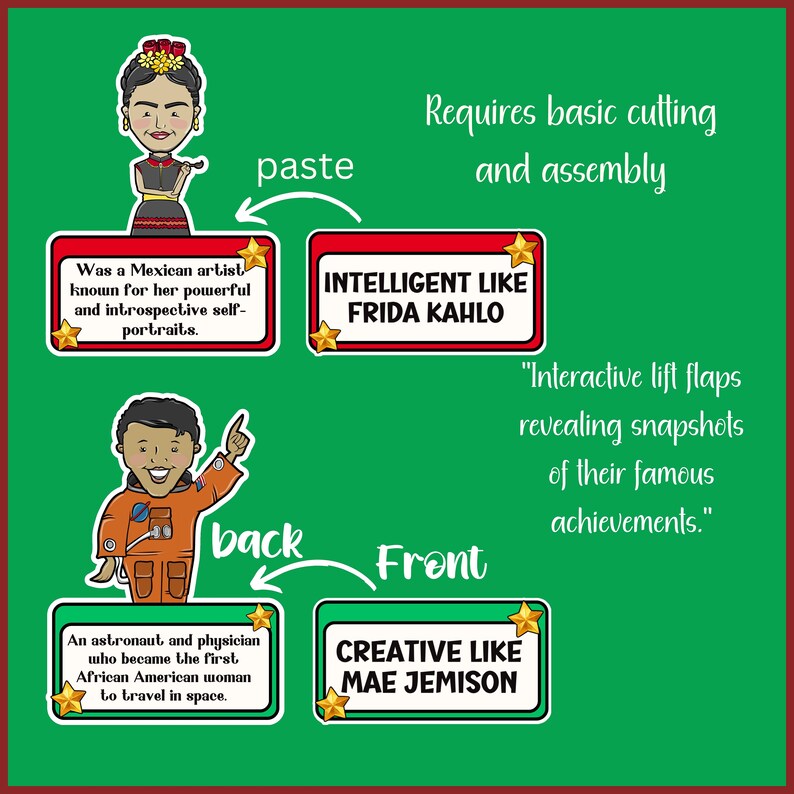 Empowering Women's History Month Bulletin Board-interactive Bulletin ...