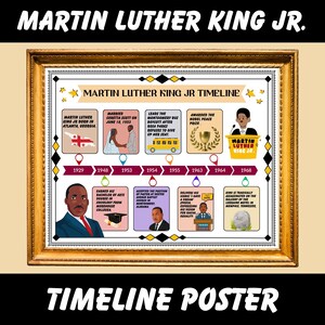 Martin Luther King Jr Timeline Poster | Martin Luther Life Timeline ...