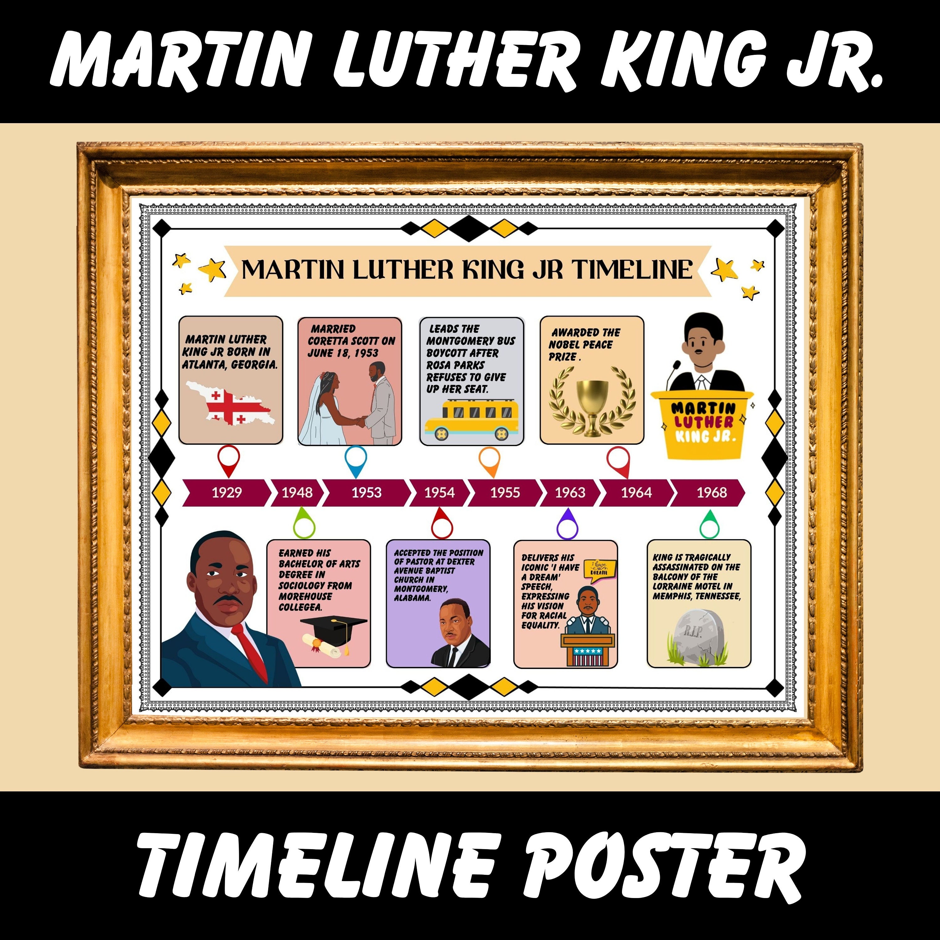 Martin Luther King Jr Timeline Poster | Martin Luther Life Timeline ...