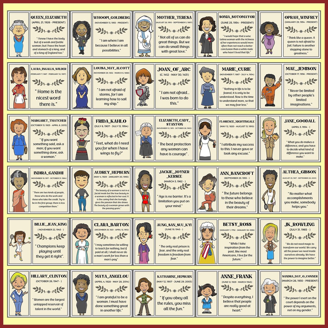 Printable Women's History Month Quotes Bulletin Board Famous Women in ...