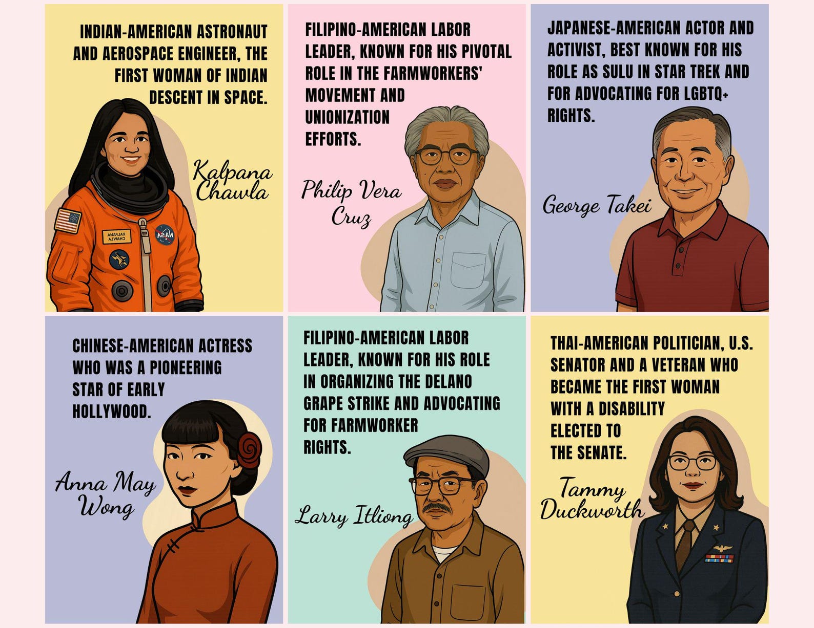 AAPI Heritage Month Biography Bulletin Board – Educational Posters ...