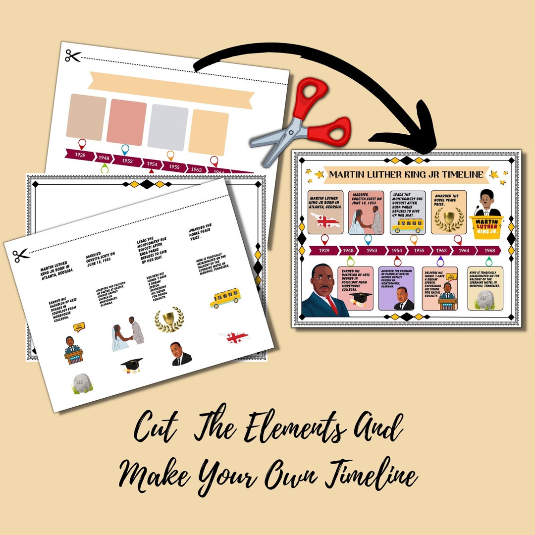 Martin Luther King JR Timeline Bulletin Board Kit|a Child's Project ...