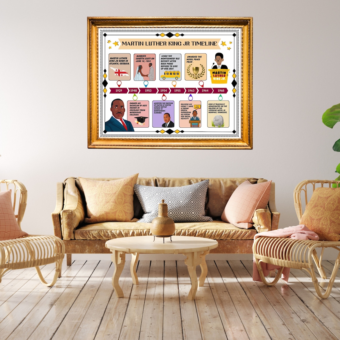 Martin Luther King Jr Timeline Poster | Martin Luther Life Timeline ...