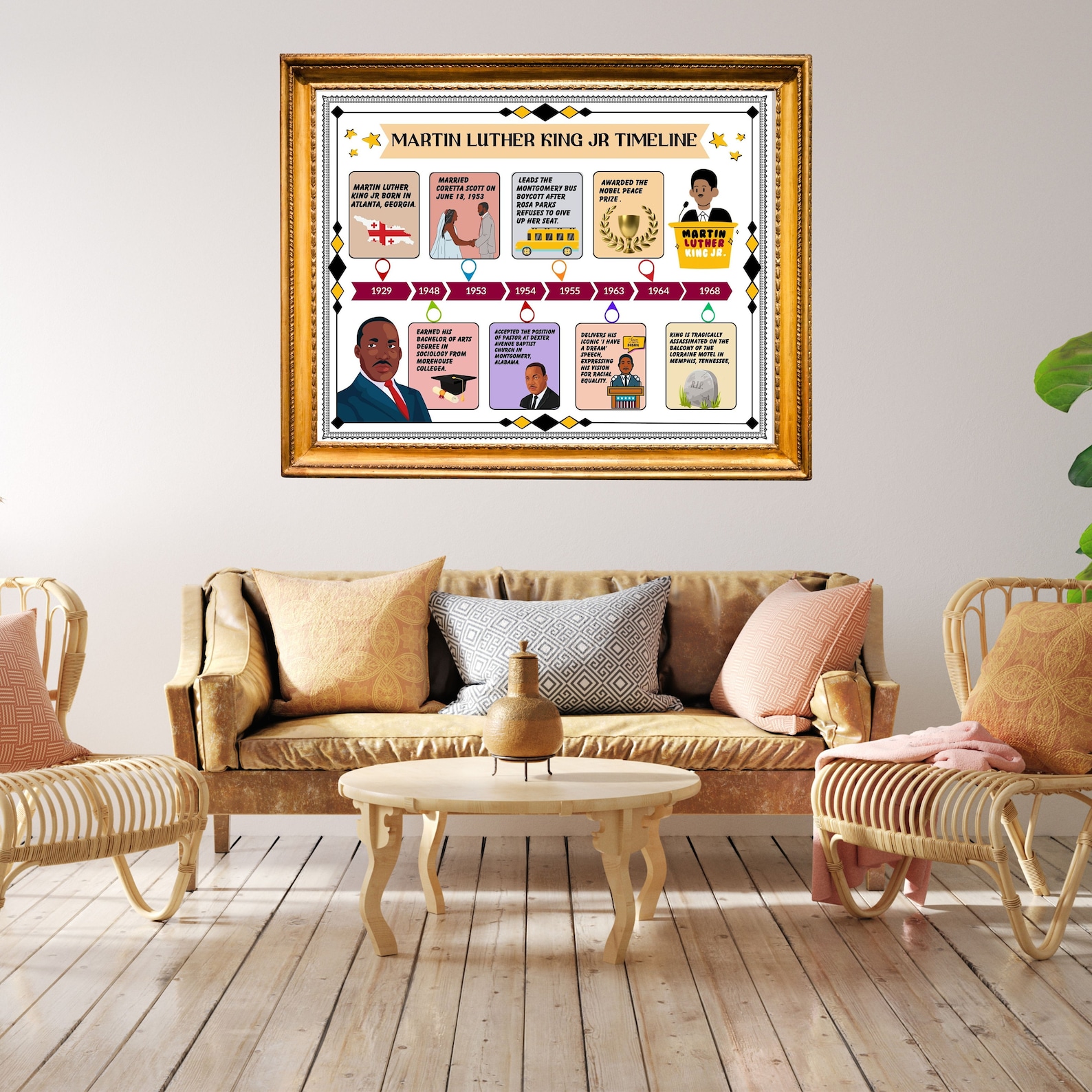 Martin Luther King Jr Timeline Poster | Martin Luther Life Timeline ...