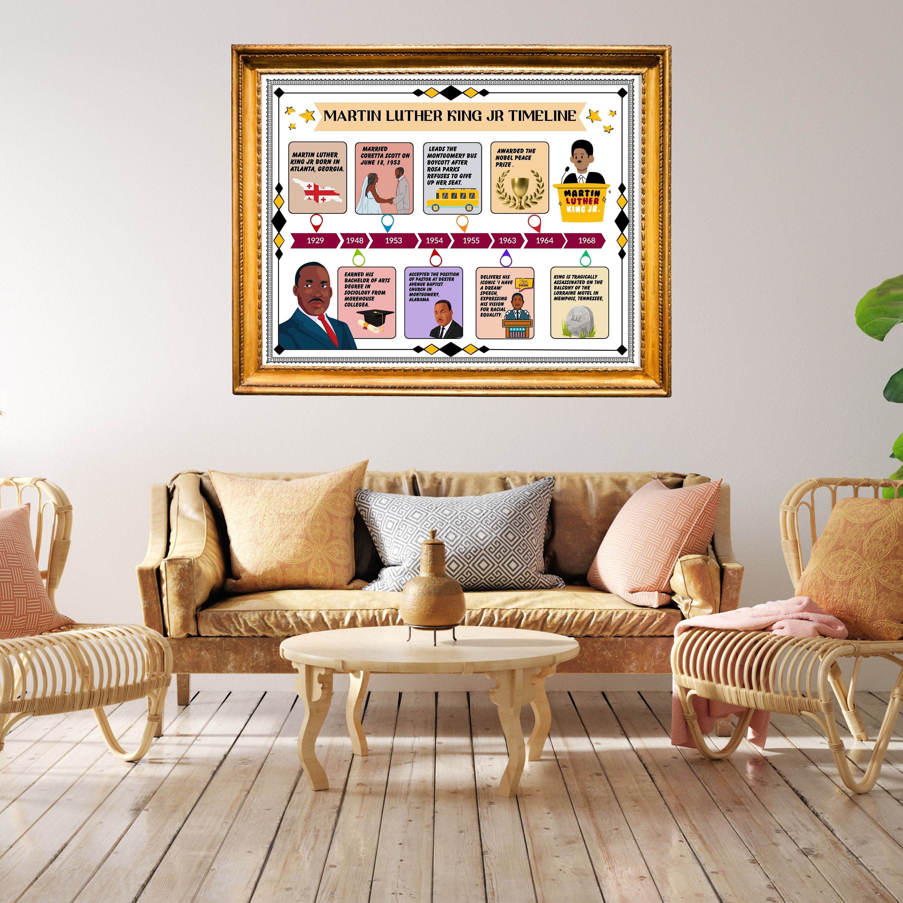 Martin Luther King Jr Timeline Poster | Martin Luther Life Timeline ...