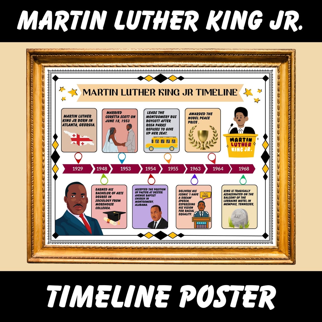 Martin Luther King Jr Timeline Poster | Martin Luther Life Timeline ...