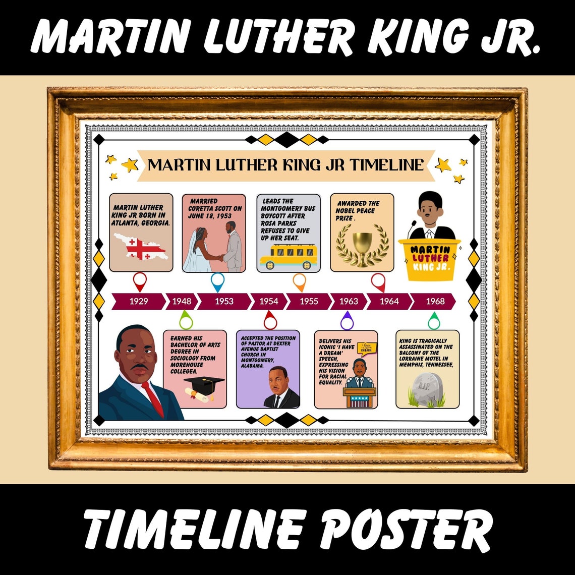 Martin Luther King Jr Timeline Poster | Martin Luther Life Timeline ...