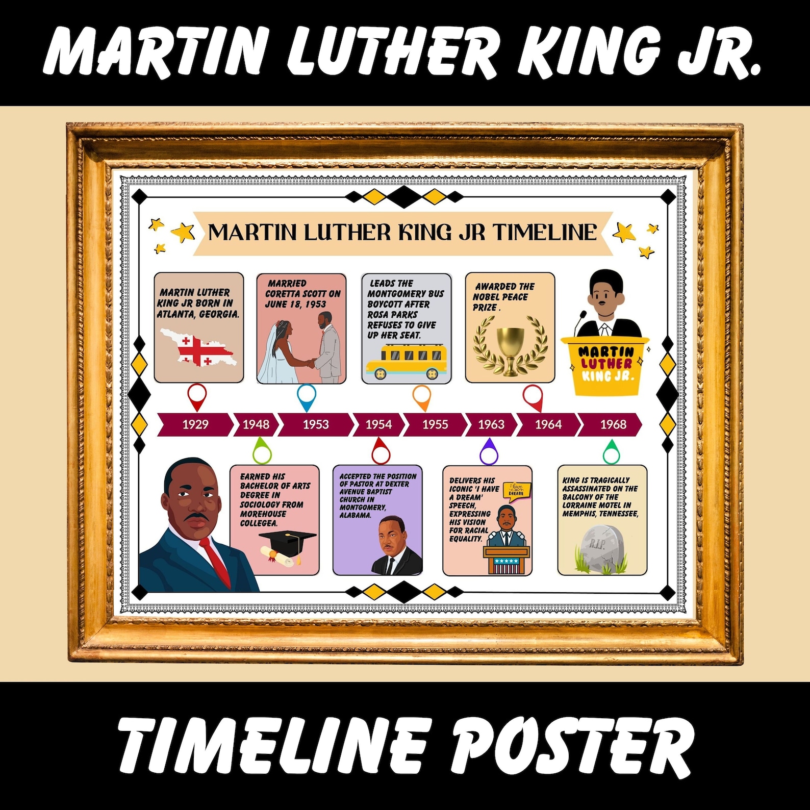 Martin Luther King Jr Timeline Poster | Martin Luther Life Timeline ...