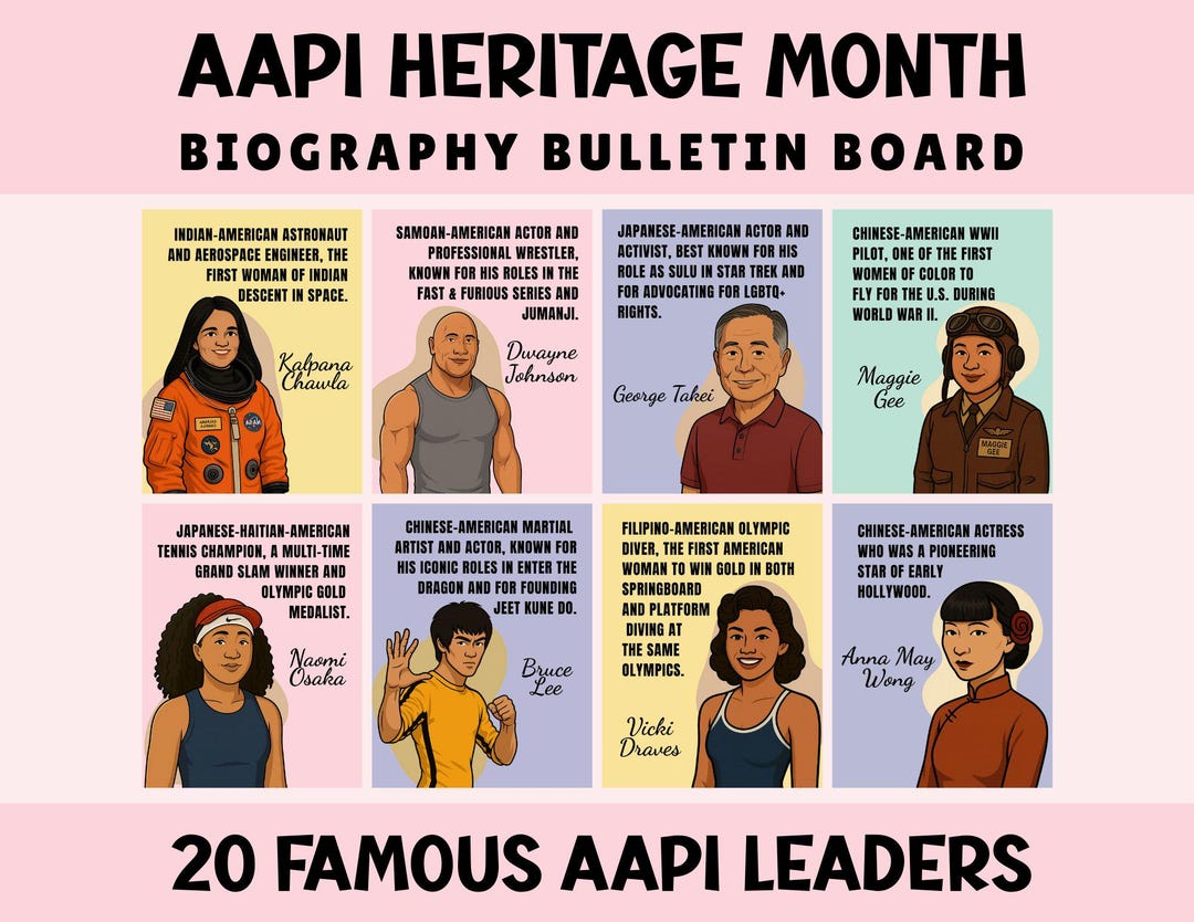 AAPI Heritage Month Biography Bulletin Board – Educational Posters ...
