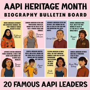 AAPI Heritage Month Biography Bulletin Board – Educational Posters ...