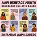 AAPI Heritage Month Biography Bulletin Board – Educational Posters ...