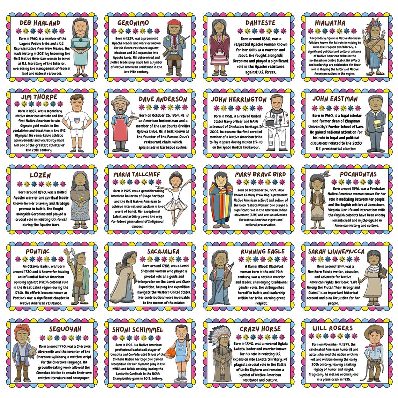 Native American Heritage Month Bulletin Board Interactive Set-native ...