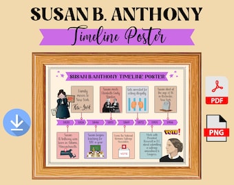 Marie Curie Timeline Poster Marie Curie Bulletin Board Idea Classroom ...