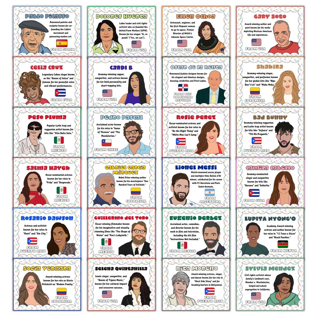 Hispanic Heritage Month Classroom Bulletin Board Set, 37 Iconic Figures ...