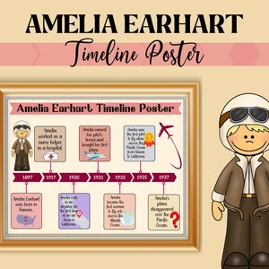 Amelia Earhart Timeline Poster Amelia Earhart Bulletin Board - Etsy