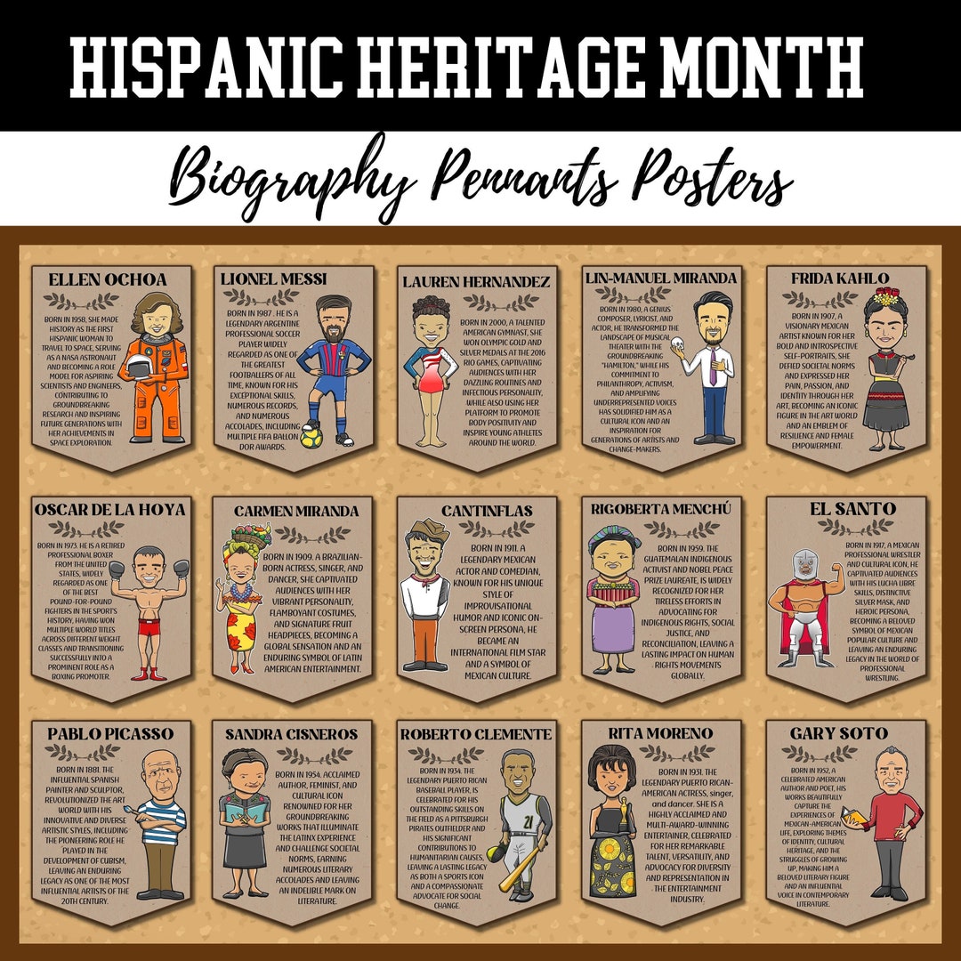 Carteles de banderines de biografía de líderes hispanos y latinos ...