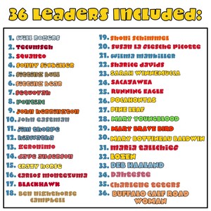 Native American Heritage Month Interactive Bulletin Board Posters-who ...