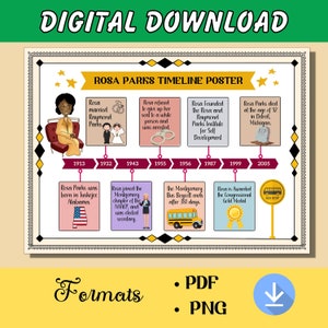 Rosa Parks Timeline Poster |rosa Parks Bulletin Board Idea |classroom ...