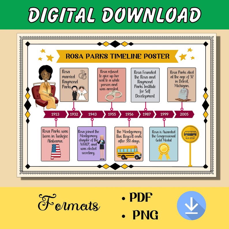 Rosa Parks Timeline Poster |rosa Parks Bulletin Board Idea |classroom ...