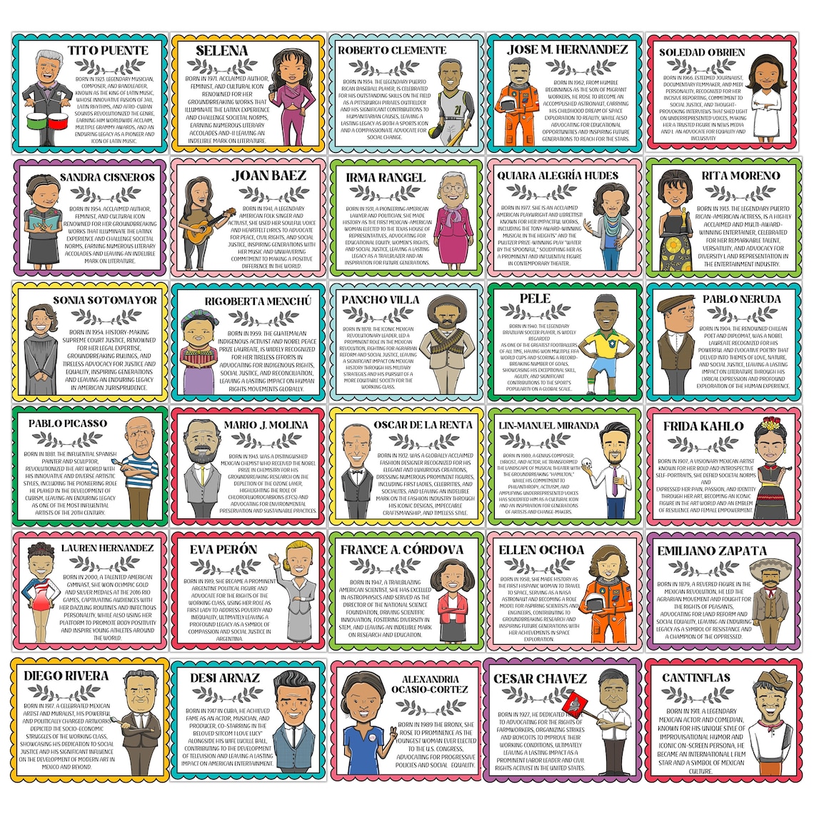 Hispanic Heritage Month Classroom Bulletin Board Set, 42 Iconic Figures ...