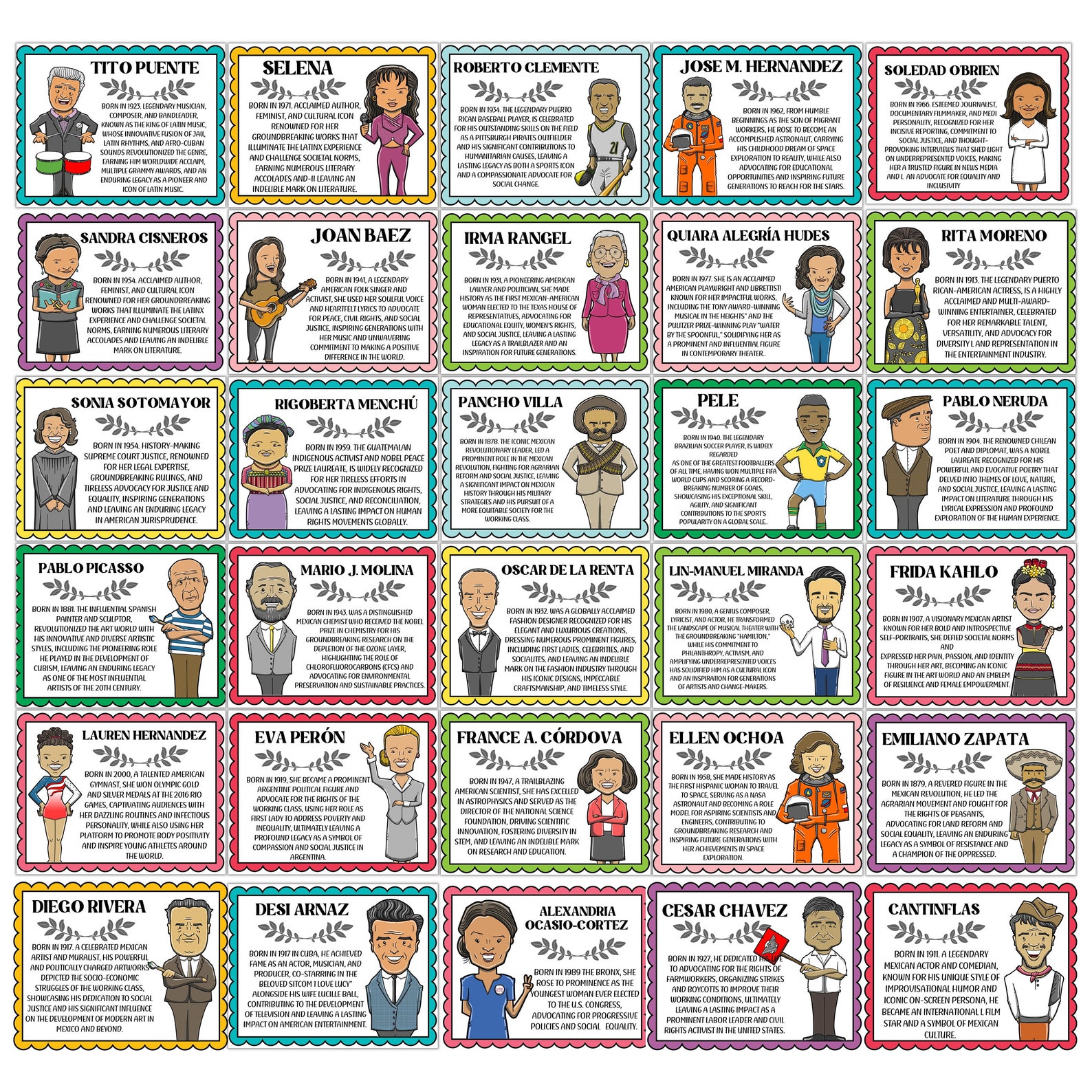 Hispanic Heritage Month Classroom Bulletin Board Set, 42 Iconic Figures ...