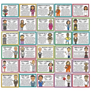 Hispanic Heritage Month Classroom Bulletin Board Set, 42 Iconic Figures,hispanic Heroes Posters ...