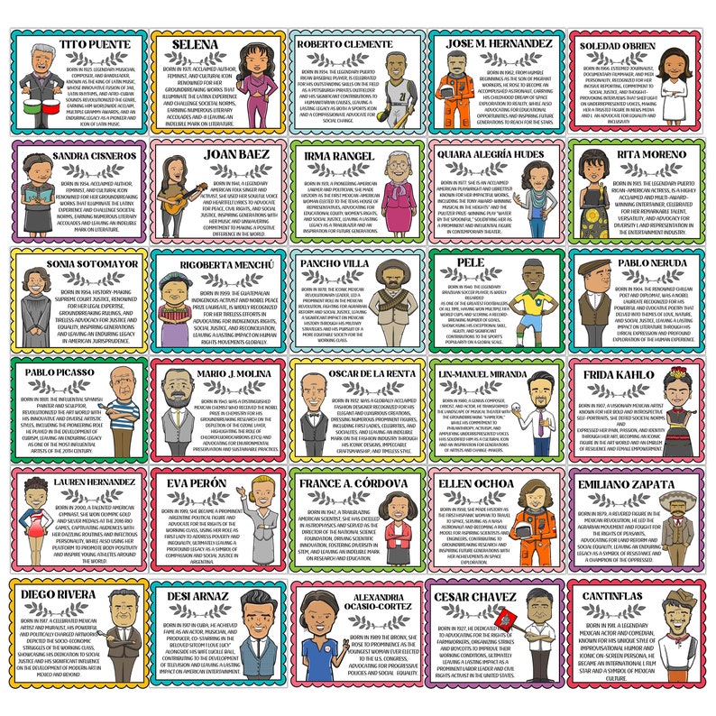Hispanic Heritage Month Classroom Bulletin Board Set, 42 Iconic Figures ...