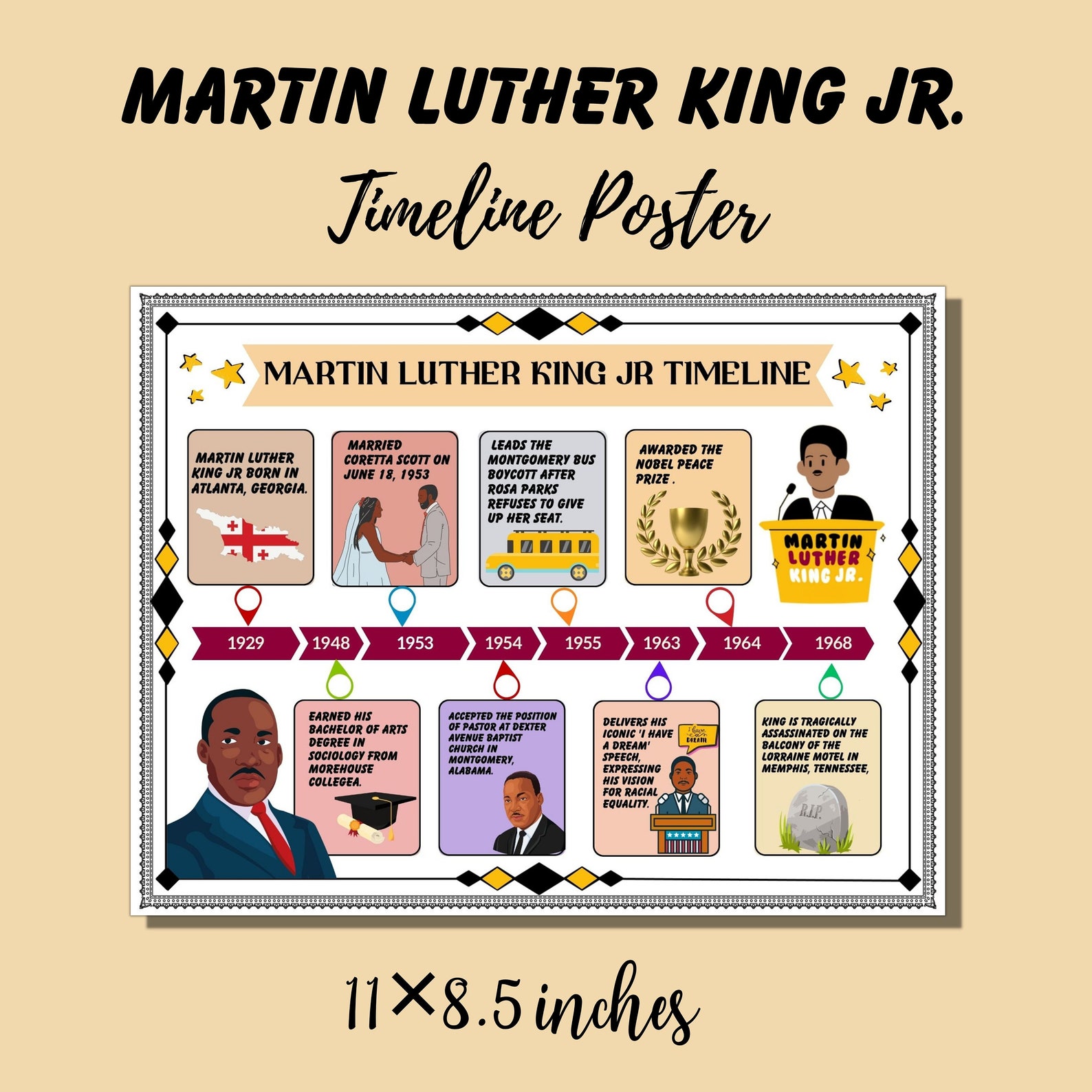 Martin Luther King JR Timeline Bulletin Board Kit|a Child's Project ...