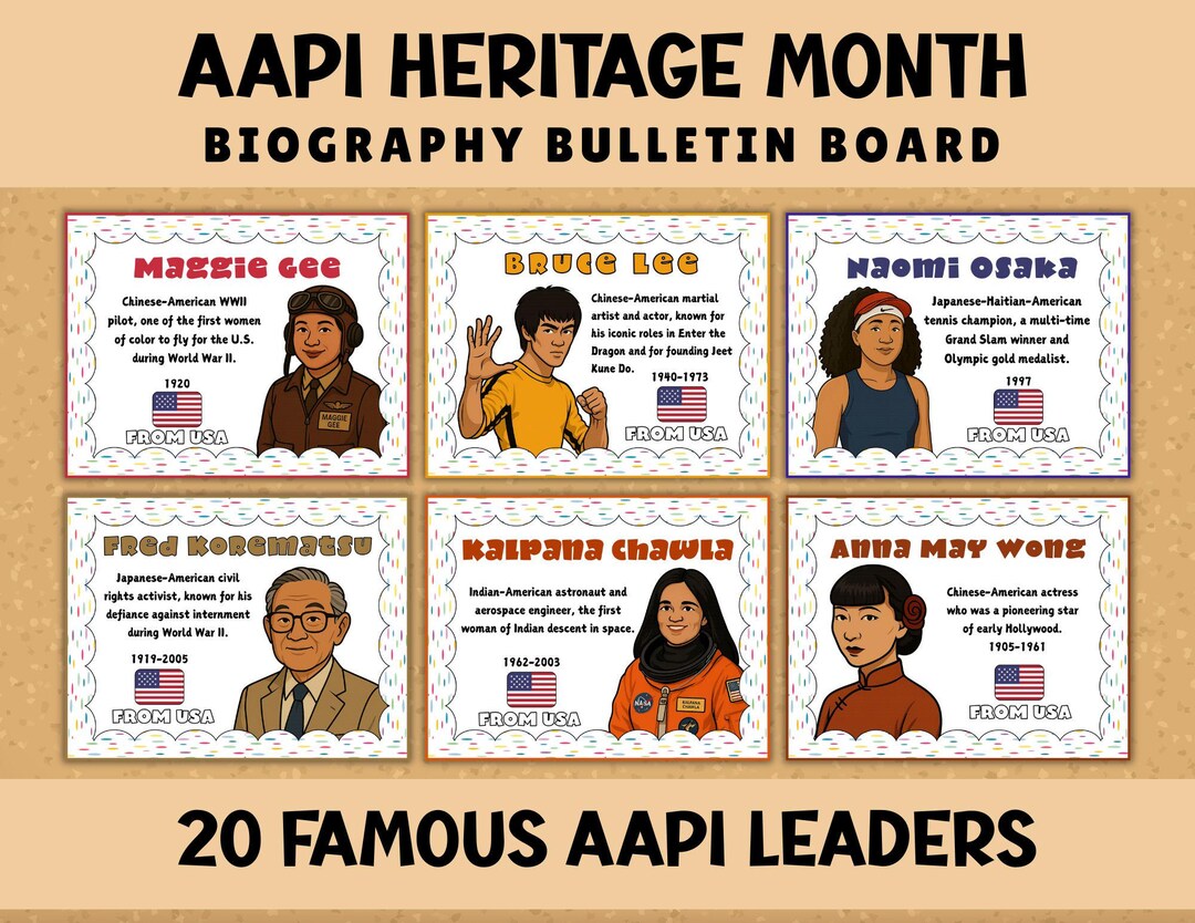 AAPI Heritage Month Bulletin Board Biography Posters - Inspirational ...