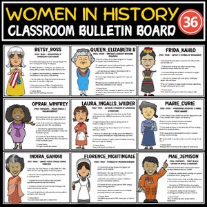 Printable Women's History Month Biography Bulletin Board | 36 Famous ...
