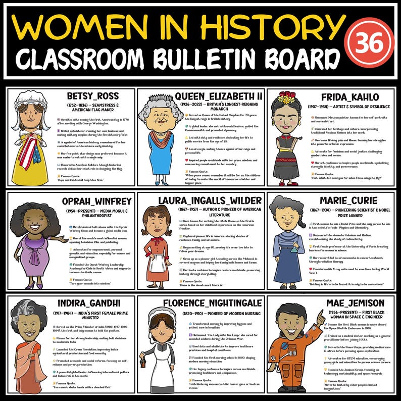 Printable Women's History Month Biography Bulletin Board | 36 Famous ...