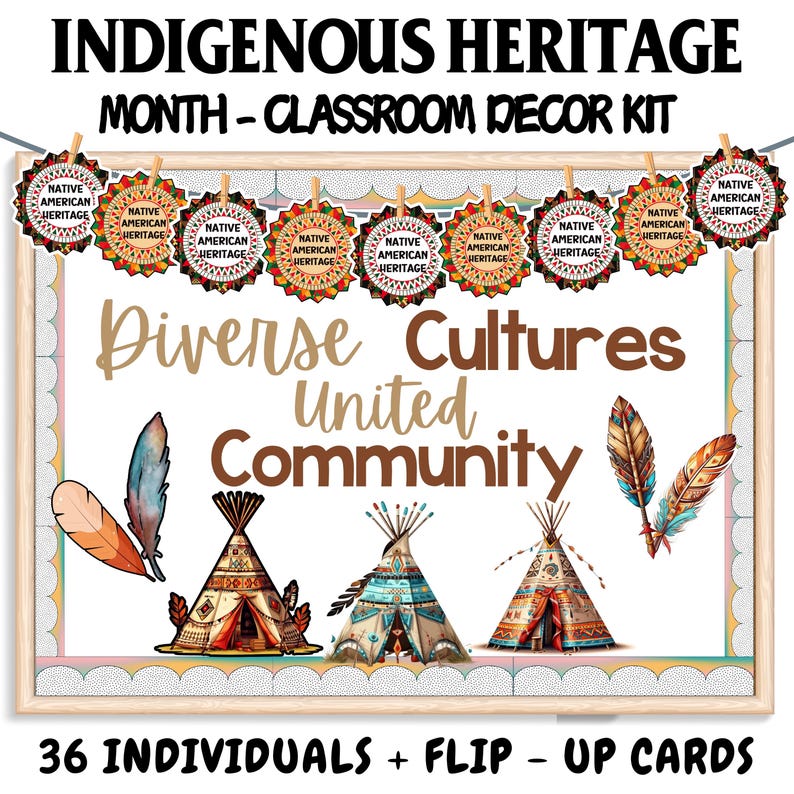 Native American Heritage Month Bulletin Board & Classroom Decor ...