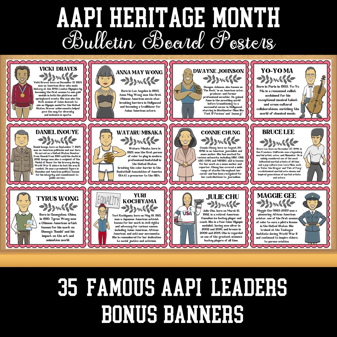 AAPI Heritage Month Printable Biography Posters - Inspiring Leaders for ...