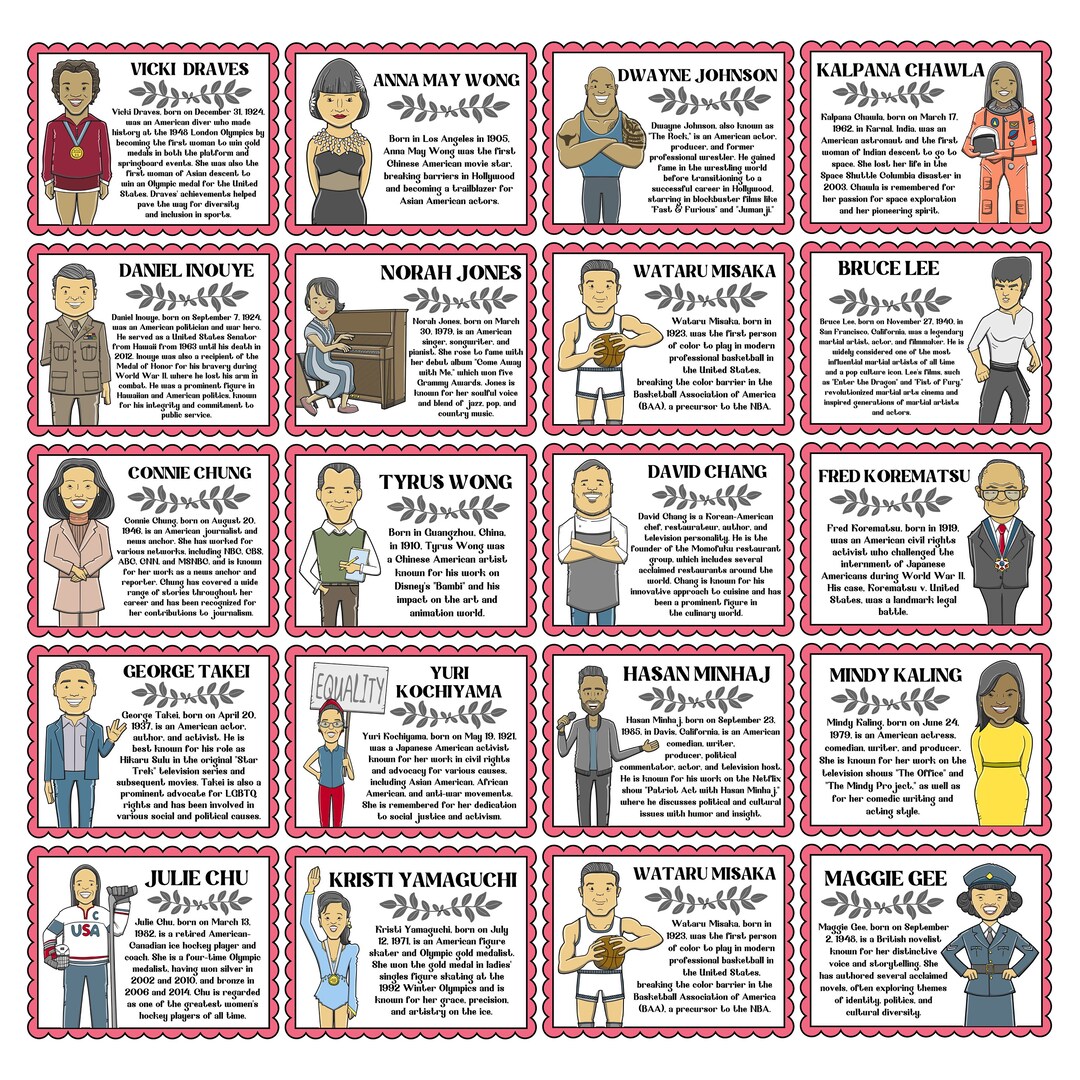 AAPI Heritage Month Printable Biography Posters Inspiring Leaders for ...